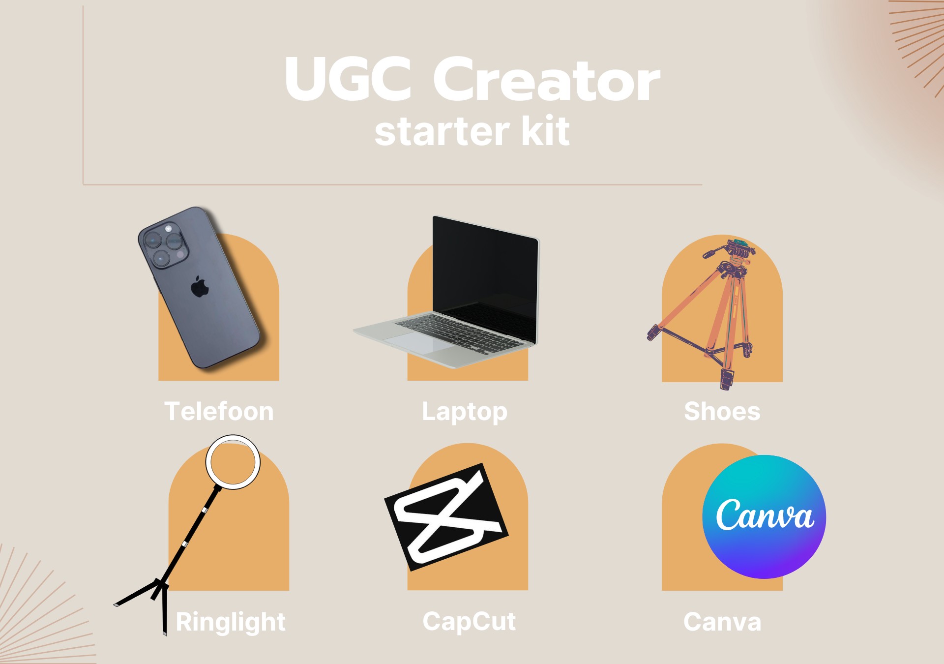 UGCcreators.nl